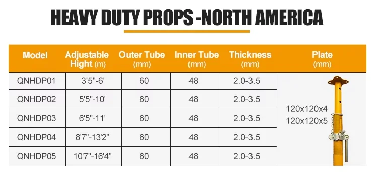 Galvanized Metal Acro Props Shuttering Support Jacks Scaffolding ...