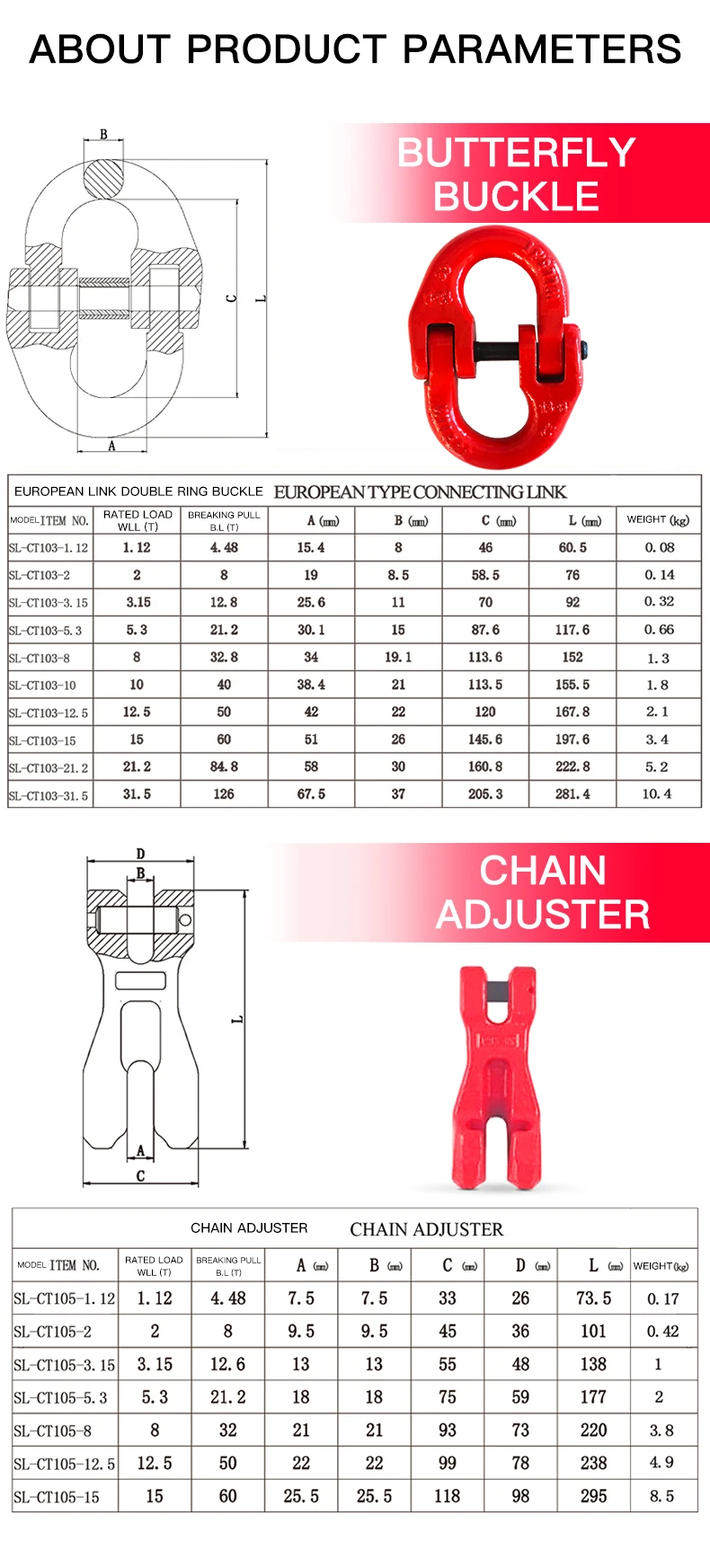 15 Ton Lifting Butterfly Shackle - Durable & Versatile