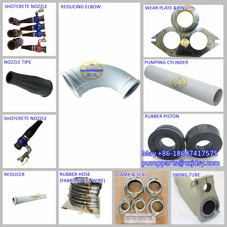 Shotcrete Nozzle 2" With Connector for Construction Machinery Shotcrete ...