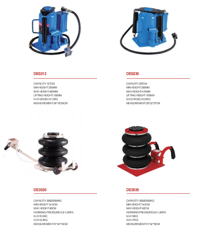 3 Ton Pneumatic Car Jack Air Jack Air Balloon Jack Quick Lift Tools for ...