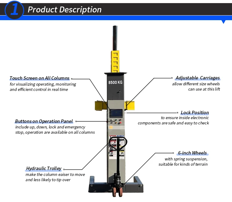 72,000-lb. Capacity Mobile Column Truck Car Lift for Commercial Heavy ...
