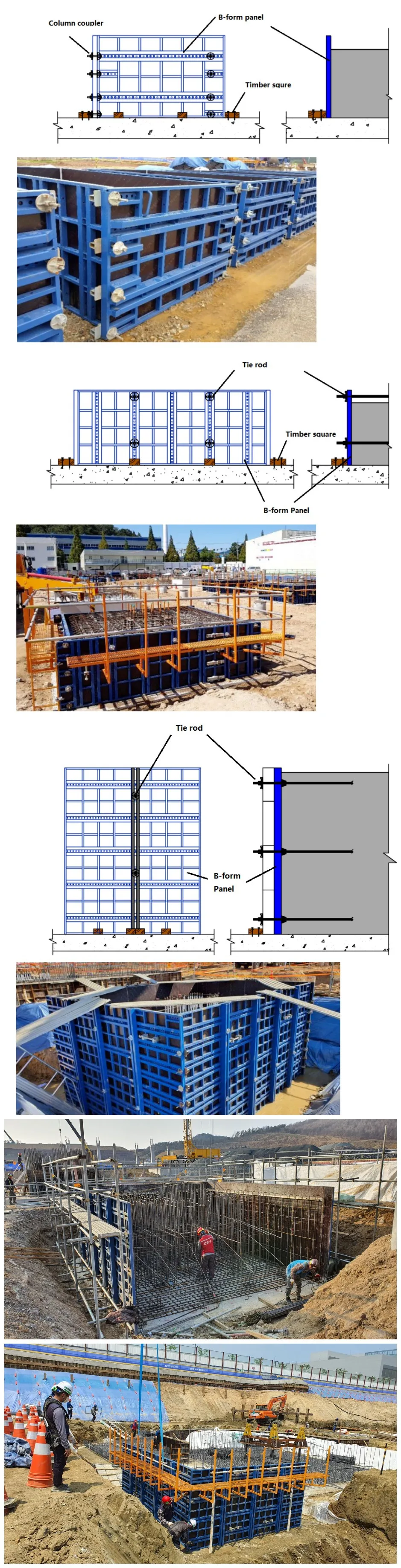 Scaffolding Steel Column Foundation Wall Formed Work