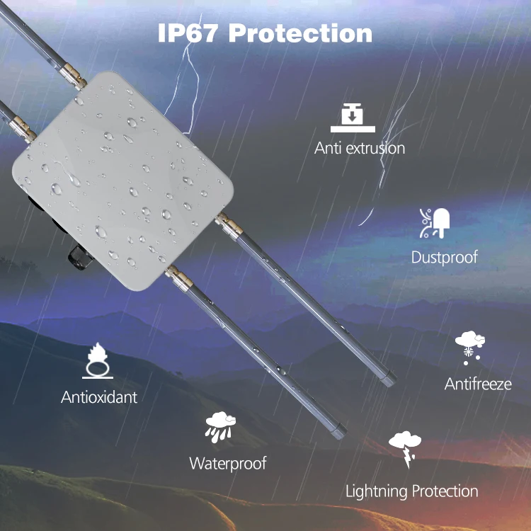 RTS Industrial Grade Waterproof 2.4G 5.8G Dual Band Router