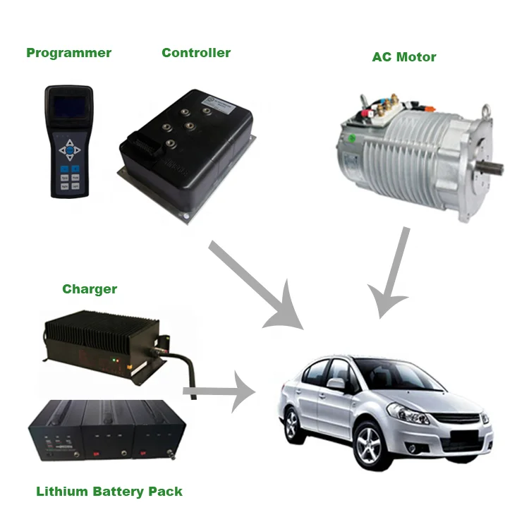 Shinegle 3000w Electric Ev Conversion Kit For Car Ev Conversion Kit For ...