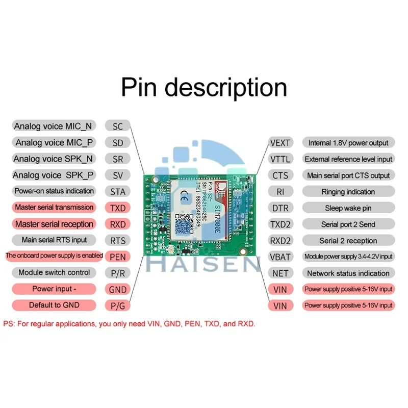 Haisen Simcom Sim7000e Core Board Sim7000e Development Board Lpwa+catm ...