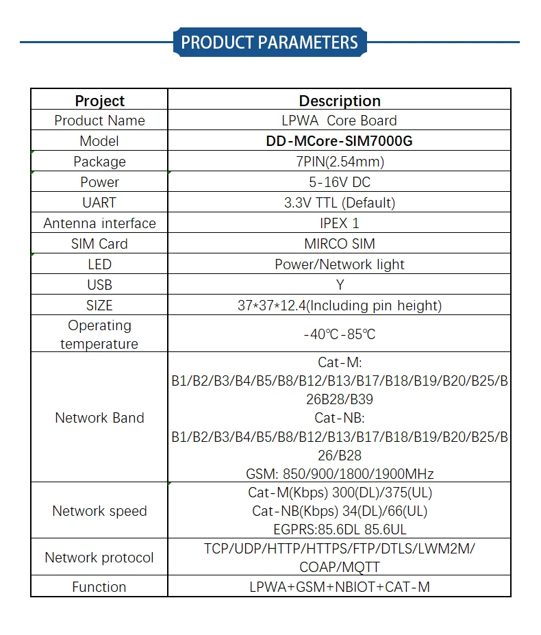 Simcom A7672E-FASE LTE Cat.1 Module - 4g+voice+bt+gnss