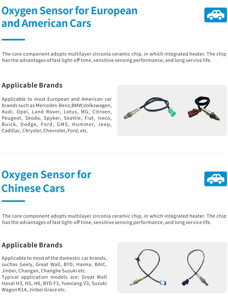 Low Cost Wide Band Oxygen O2 Sensor Auto Buy Lambda Sensor - Buy Wide ...
