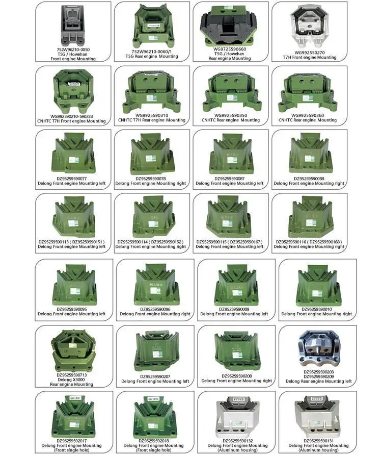 Professional Sales For Scania Truck Chassis Suspension Accessories ...