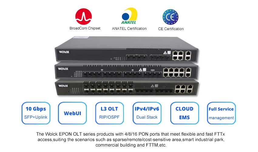 Gpon Isp - FTTH ISP Gepon 4 PON Port Olt 256 Gpon Epon Olt Xpon