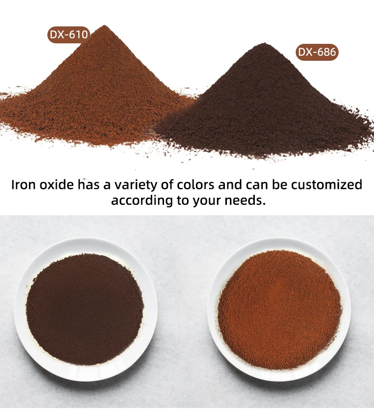 Pigment Iron Oxide Catalyst For High Temperature Resistant Coatings ...