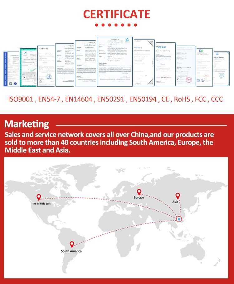 Addressable Relay Module Fire Alarm System Accessory Addressable Fire ...