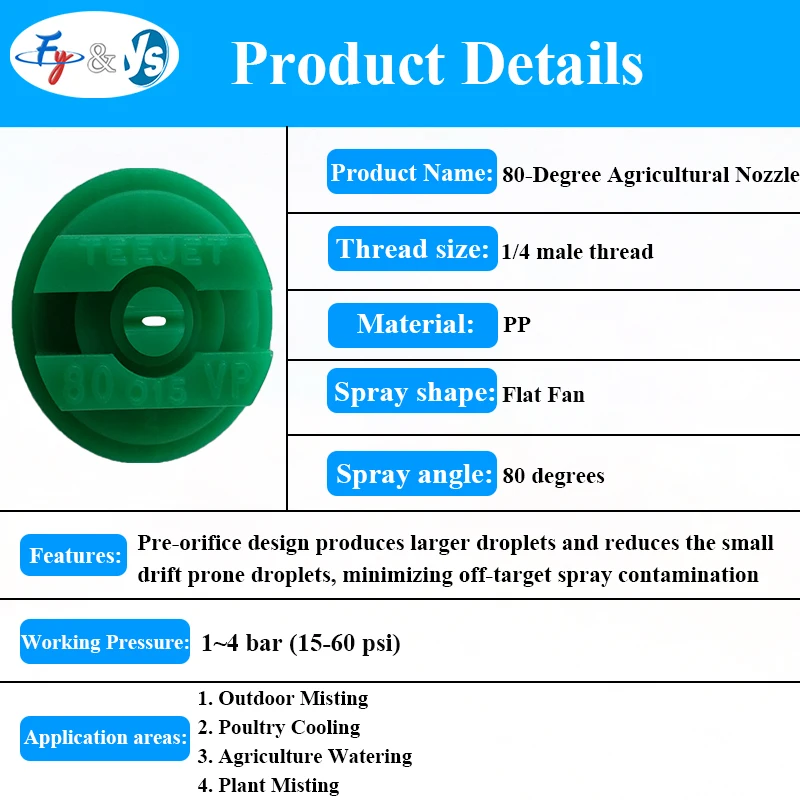 80 Degree TP Spray Tips, TP Flat Fan Nozzle, 80015 8002 8003 Flat Fan ...