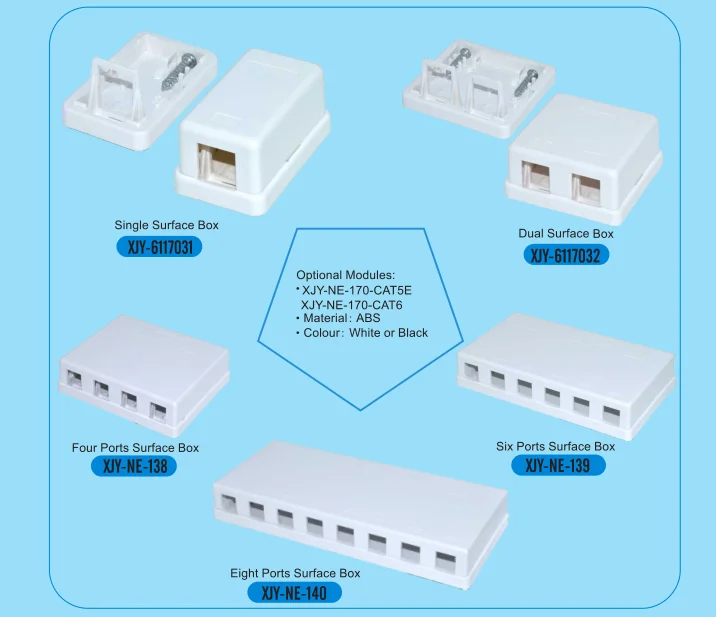 Nepci Single 1 Port Surface Mount Junction Box For Rj45 Keystone Jack ...