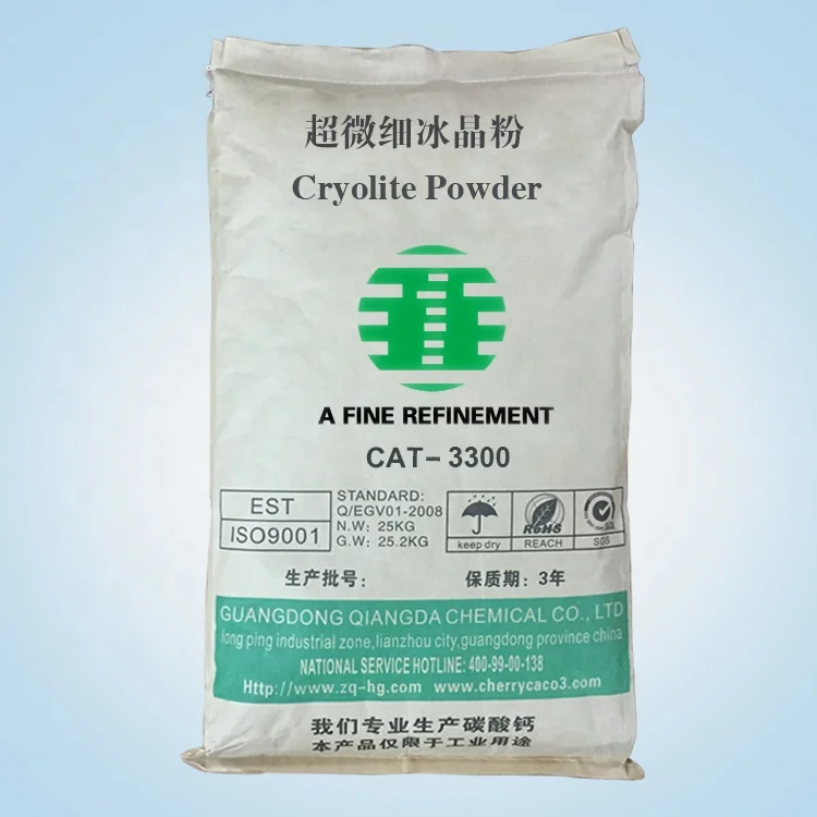 Molding Product Filler Transparent Blow Molding Injection Talc Filler ...