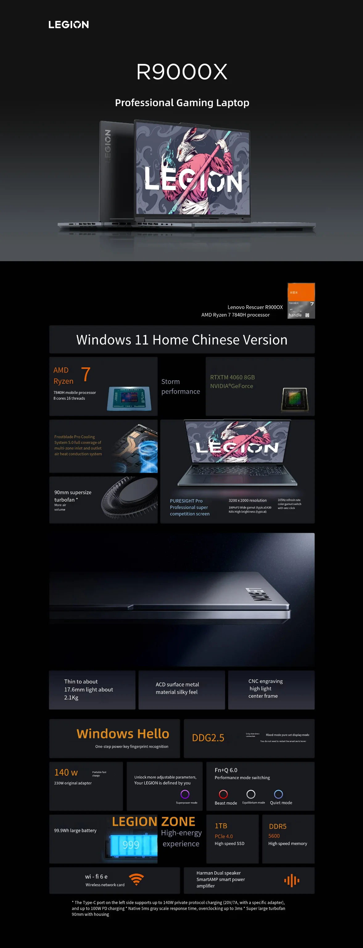 Lenovo Legion R9000X 2023 - Ultimate Gaming Laptop