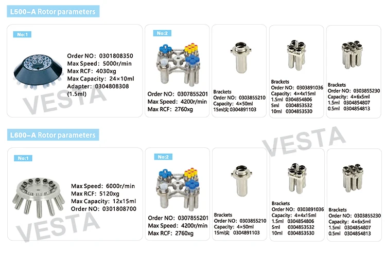 Vesta 2022 High Quality Exosome Stem Cell Machine Handheld Cell Grower ...