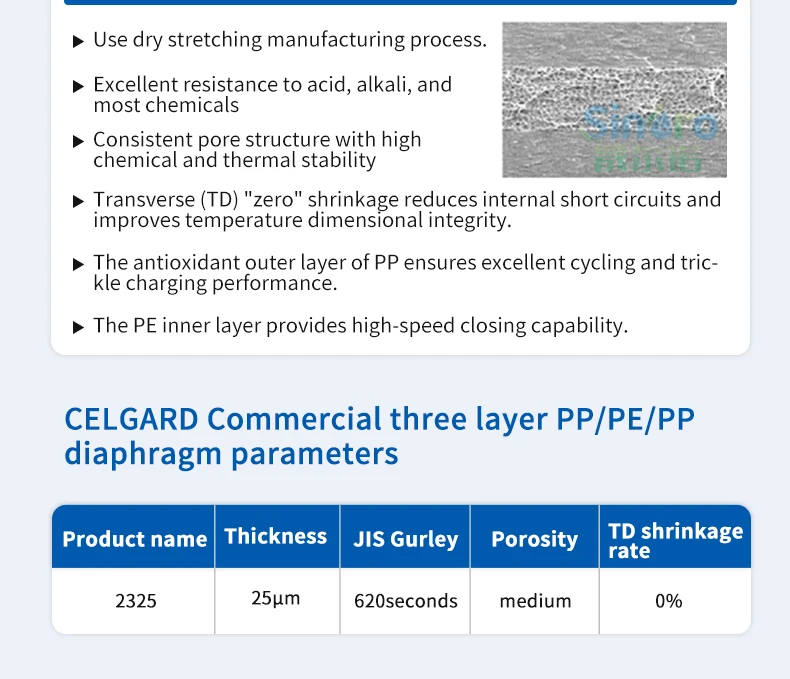 Sinero 2400 Import Single Triple Diaphragm Pp Celgard Lithium Membrane ...