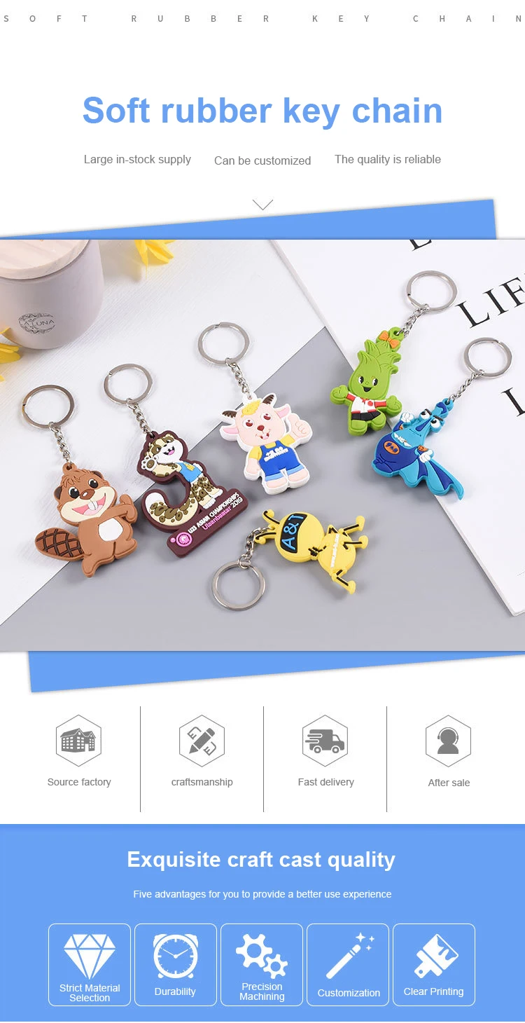 Wholesale 2d /3d Custom Shaped Soft Rubber Pvc Keychain With Your Logo ...