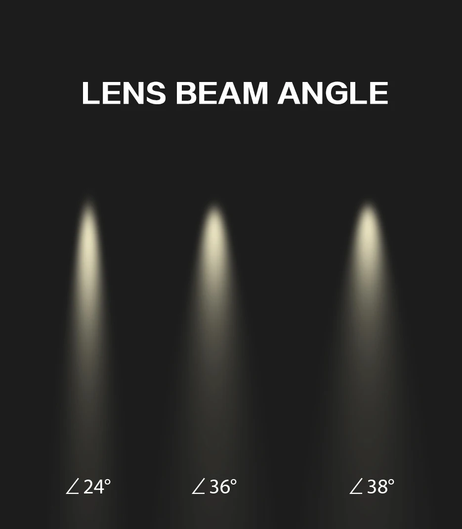 2-tones Multi Lens 4 in 1 Leds 24 36 38 Degree Diameter 69mm Round ...