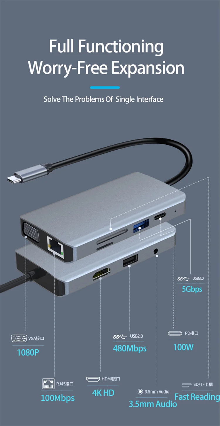 9-in-1 Docking Station 4k Hdtv Vga Audio Type C Usb Hub Splitter 3 0 2. ...
