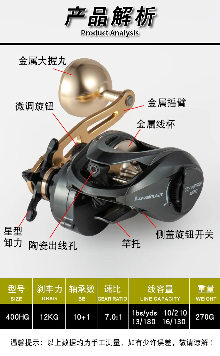 Lurekiller Sea Monster 400HG - Ultimate Baitcasting Reel