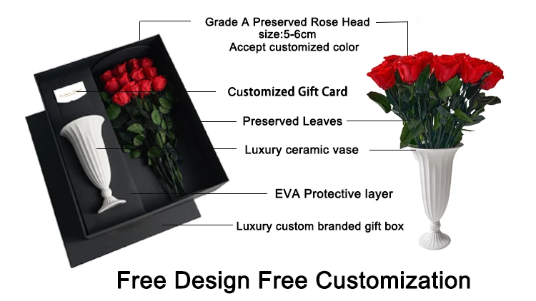 Preserved Rose with Stem in Ceramic Vase for Home Decor