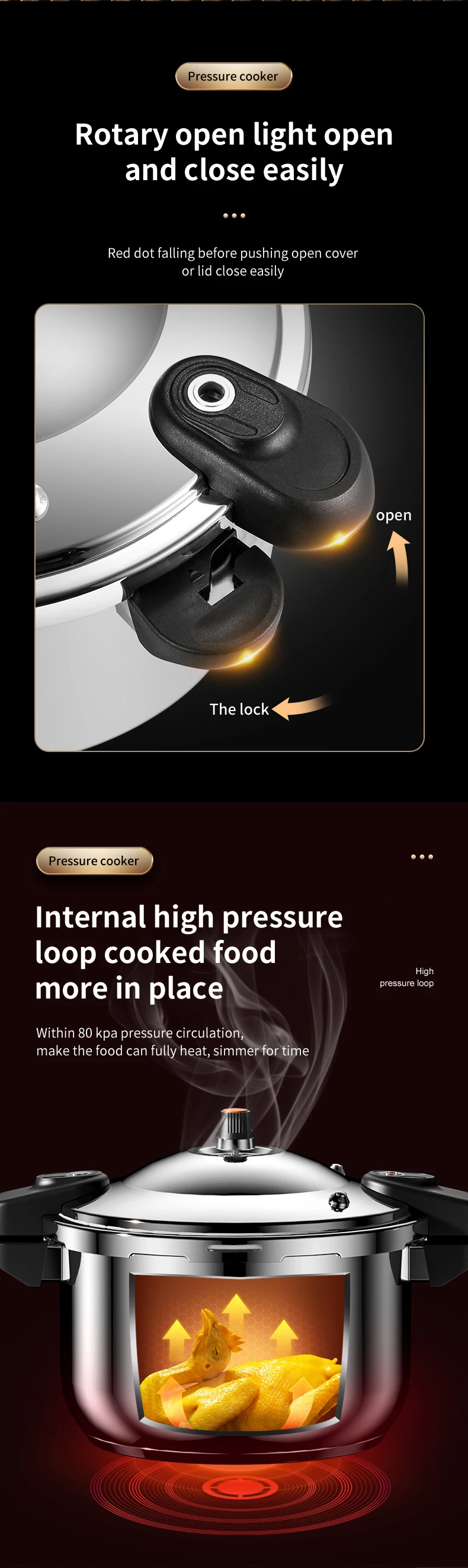 Customized Explosion Proof Commercial Gas Induction Cooker Pressure ...