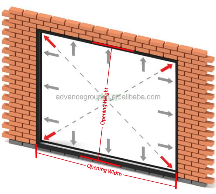 Advance Glass Corner Window Double Glazing Bifold Glass Aluminium ...