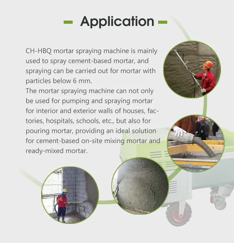 Machine Bomba Para Concreto Mortar Spray Automatic Cement Plastering ...