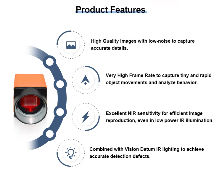 5mp 20fps 60fps Near Infrared 8-14um Hyper Spectral Gige Cmos Nir ...
