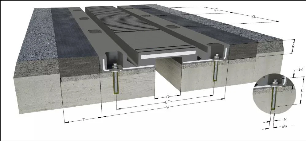 Rubber Materials Transflex Rubber Bridge Expansion Joint - Buy Rubber ...