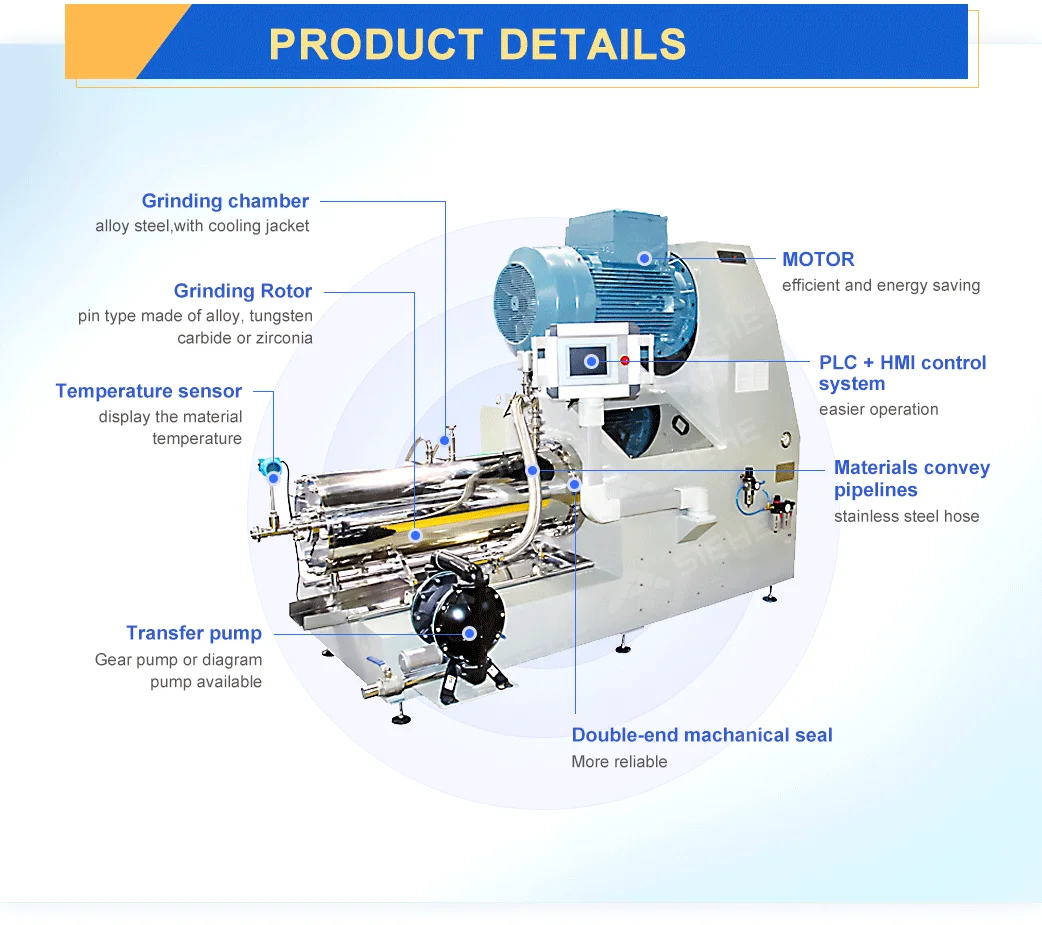 Sand Milling Machine Ultra Fine Pin Type Horizontal Beads Mill - Buy ...