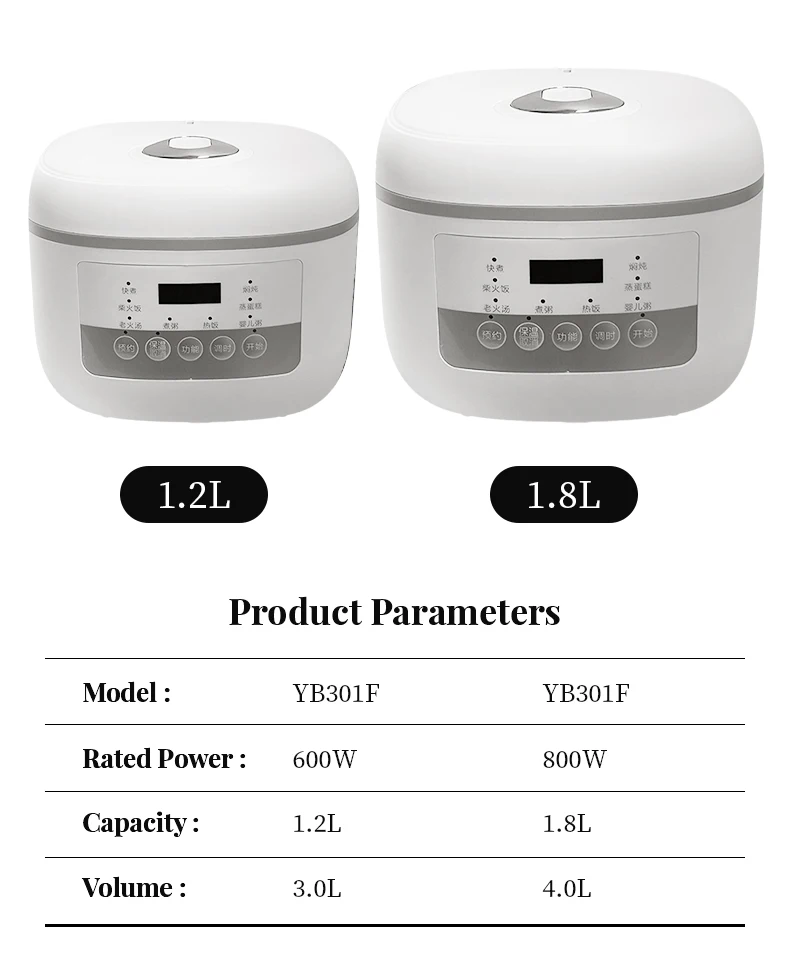 Intelligent Smallest Multi Purpose Rice Cooker Automatic Rice Cooker ...