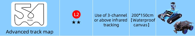 Yahboom Waterproof Large-scale Robot Tracking Map 2m X 1.5m Odm