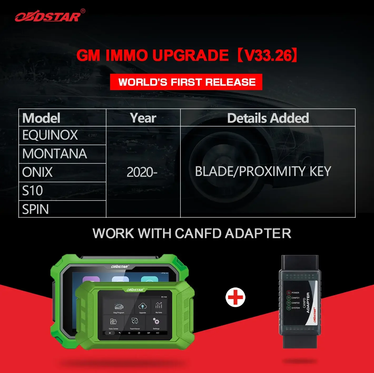 OBDSTAR CANFD CAN-FD Adapter Work with X300 DP Plus and Pro4 Supports ...