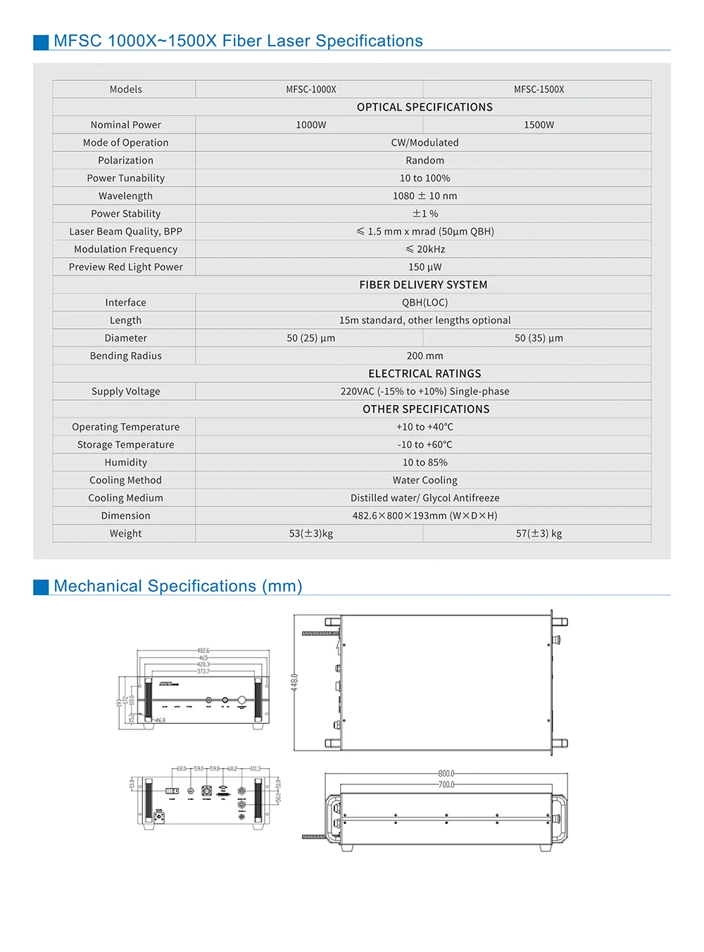 1500W Max Photonics MFSC 1500X Fiber Laser Source for Cutting