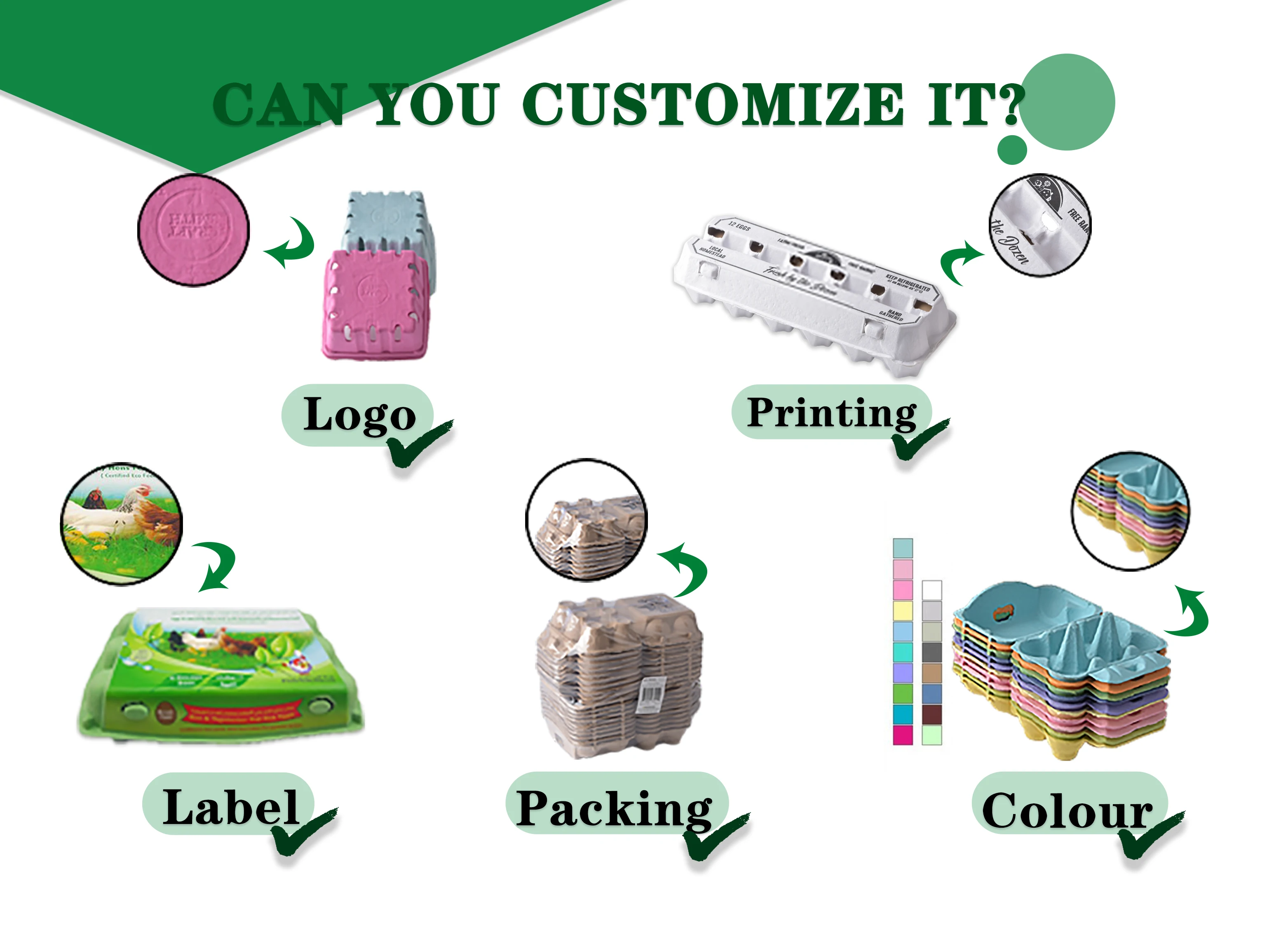 Custom Fresh Cherry Berry Baskets Renewable Plant Paper Pulp Berry ...