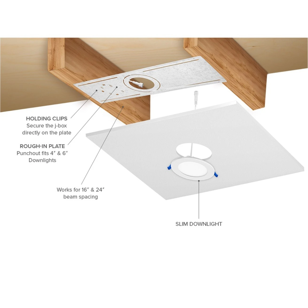 Recessed Led Light Plate - Slim Light Kit Bracket - New Construction ...