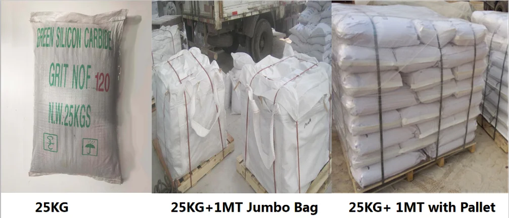 GC800# Semiconductor Wafer Lapping Powder Green Silicon Carbide ...