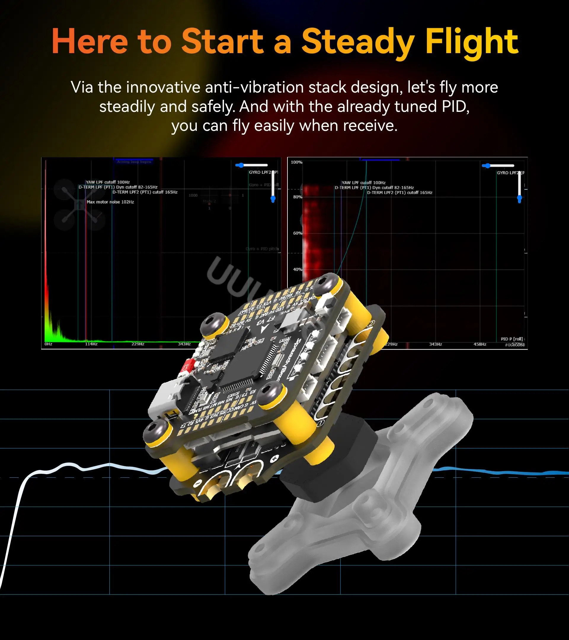 Speedybee Master 5 V2 - FPV Racing Drone with Speedybee F405 V3 Stack
