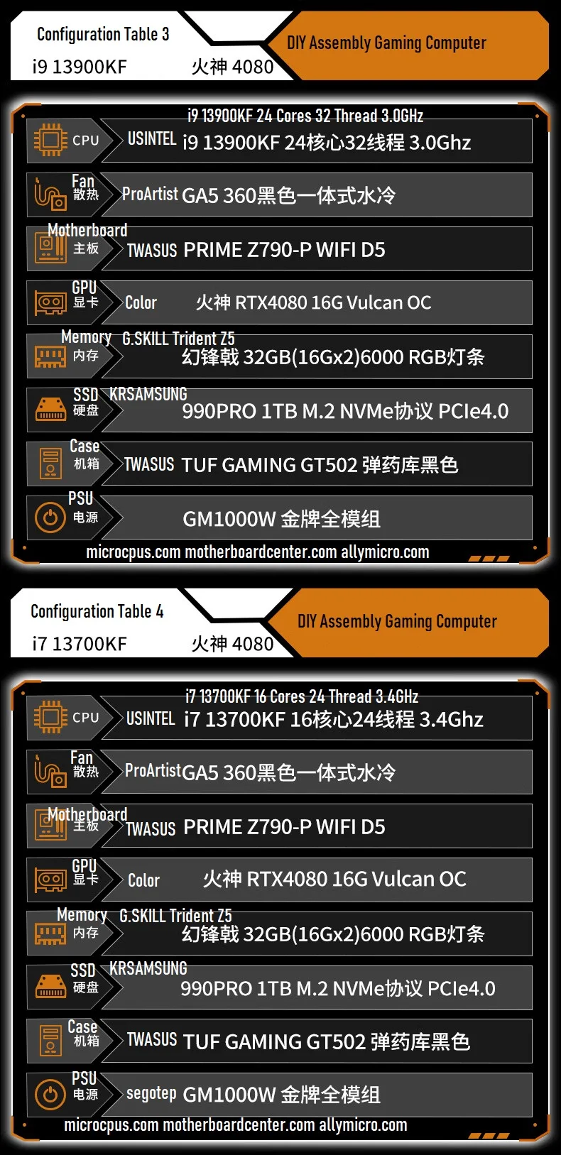 AURA ROG DIY Gaming Computers - Top Performance & Customization