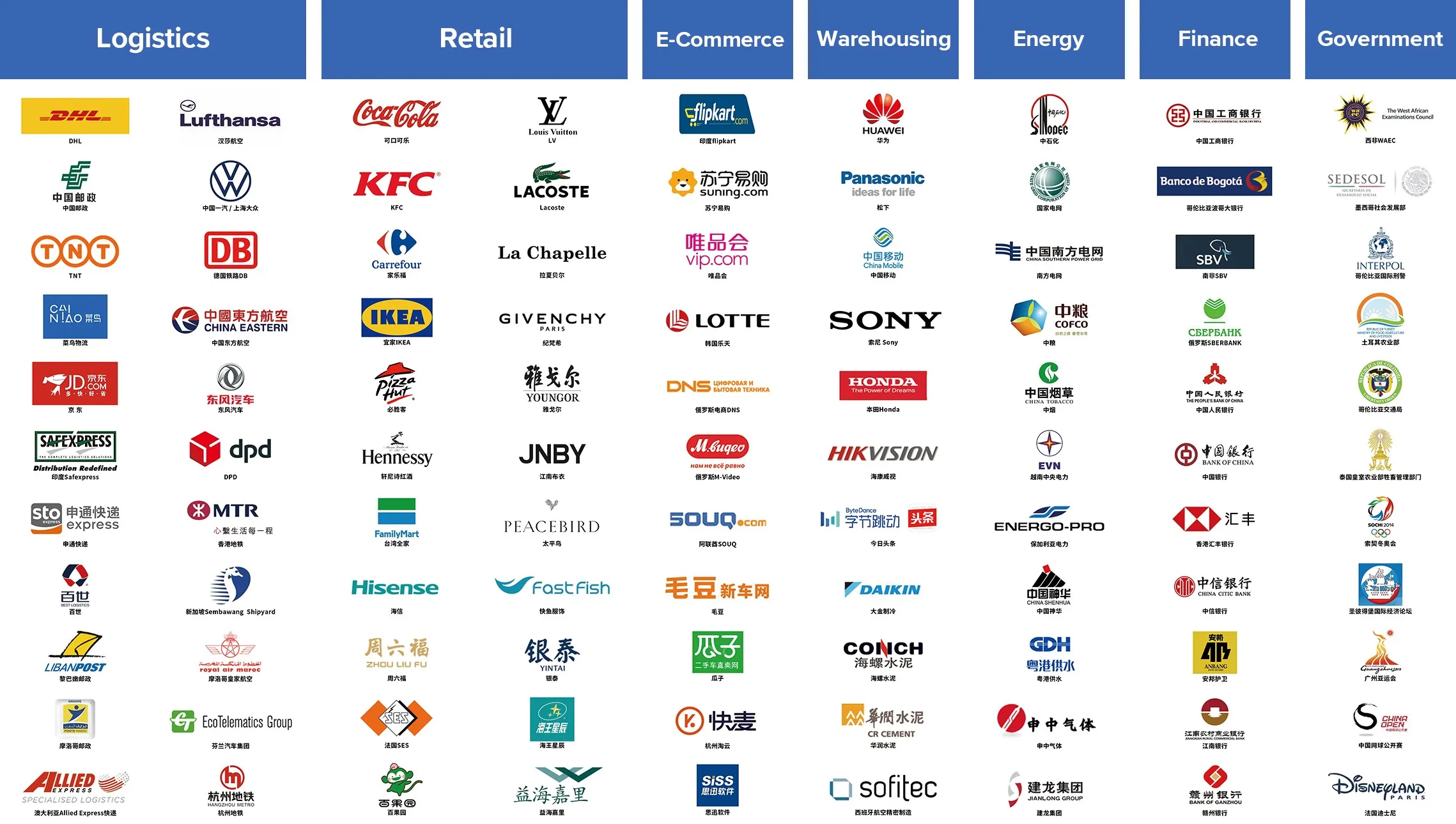 Chainway R6 Handheld UHF Sled Reader Barcode Scanner PDA 5.0 UHF RFID ...