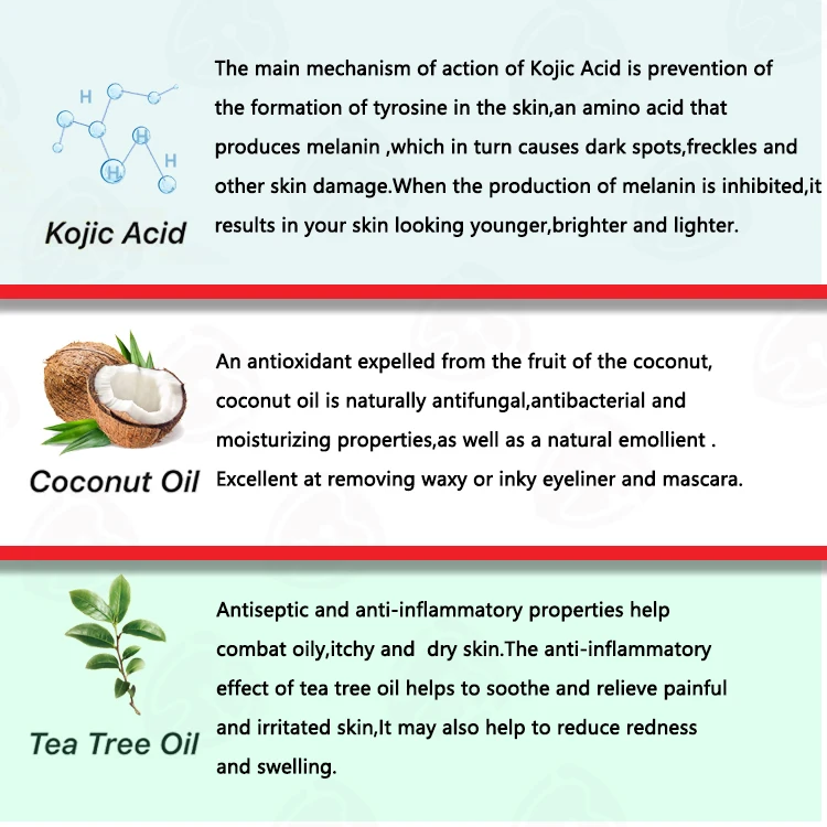 Wholesale Kojic Acid Whitening Skin Alpha Arbutin Beauty Soap For Fair ...