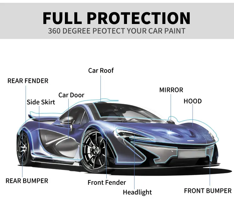 Matt Black Wrap Rolls For Car Anti Scratch Ppf Paint Protection Film ...