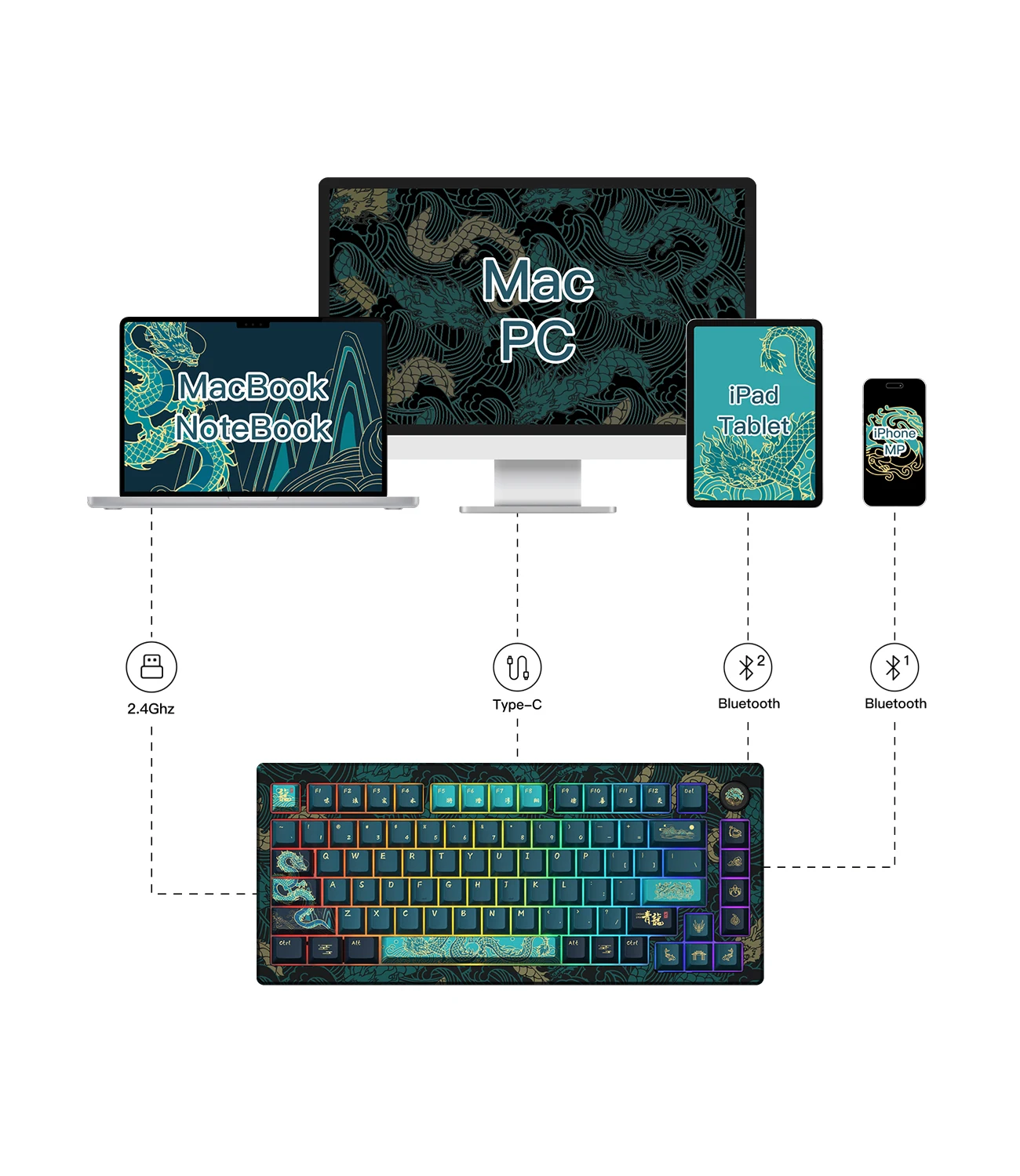 Akko Mod007v3 He Year Of Dragon 75% Mechanical Keyboard Rgb Backlit ...