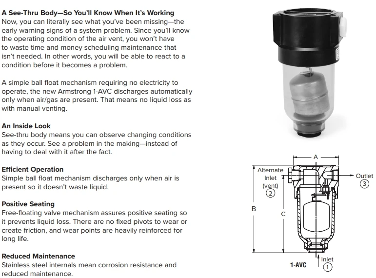 1-AVC Free Floating Lever Air/Gas Valve Exhaust See-Through Manual ...