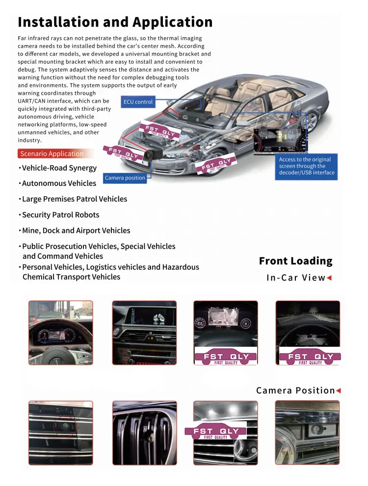 IP67 Waterproof GPS Avoid Obstacles Vision System for Cars