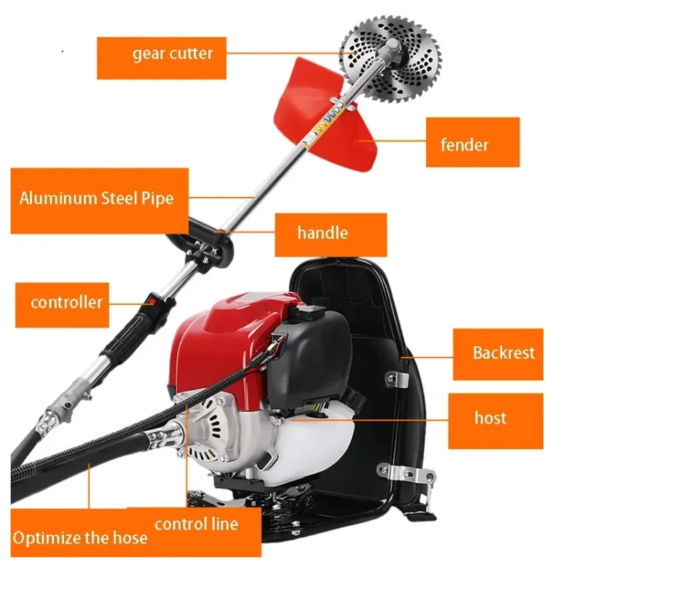 Backpack 4 Stroke Weeder Tiller Gasoline Paddy Harvester - Buy Rice ...