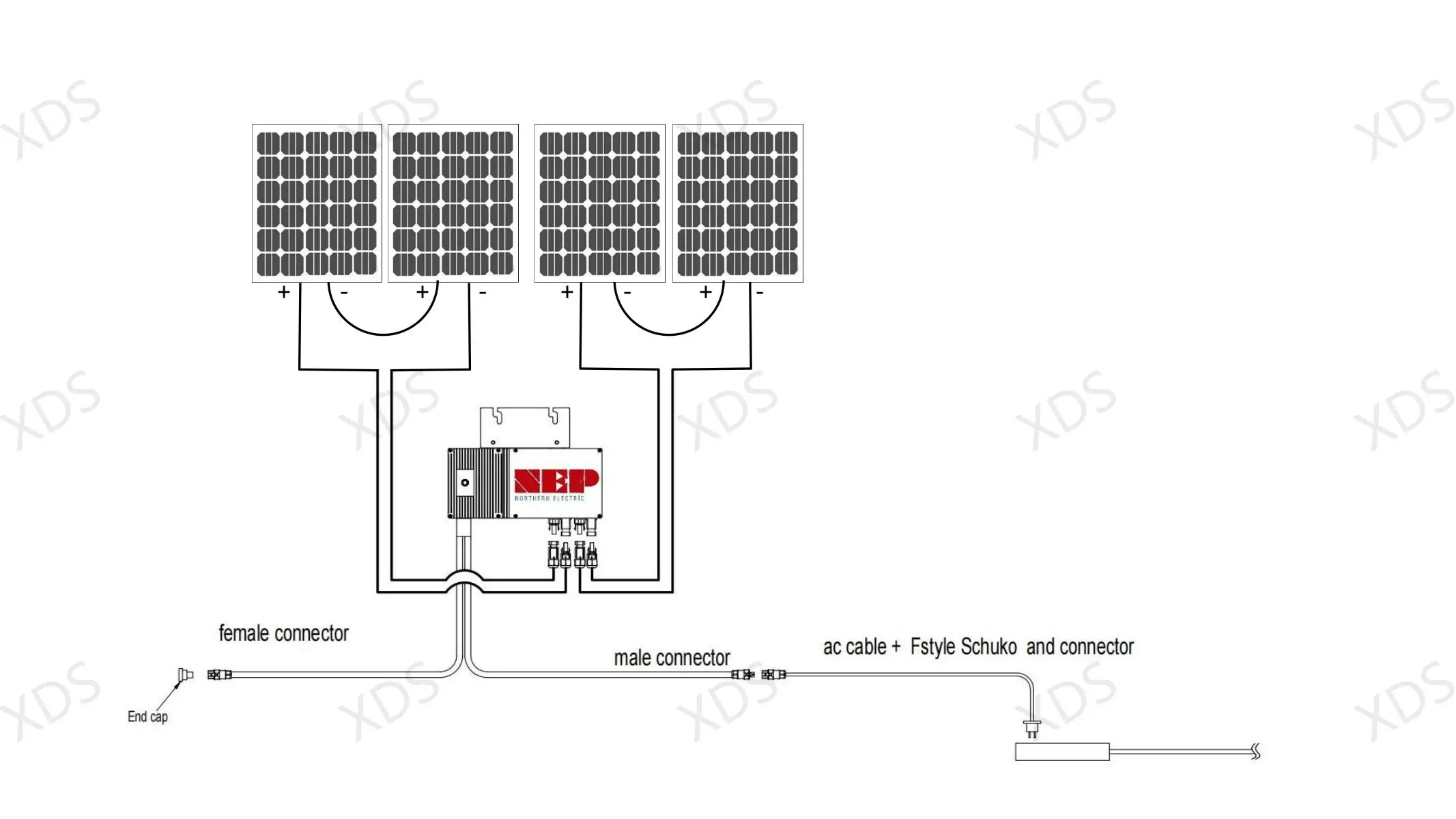 All in One Solar System - Plug and Play Photovoltaic Kit