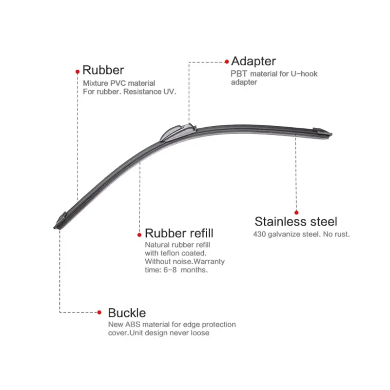 Wholesale Car Rubber Hybrid Arm Windshield Wiper Blade Universal Multi ...